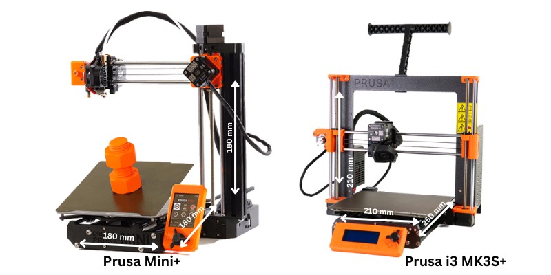 Prusa迷你+vs Prusa i3 MK3S+: Which is Best For You? - 3DSourced - 新万博b体育客户端