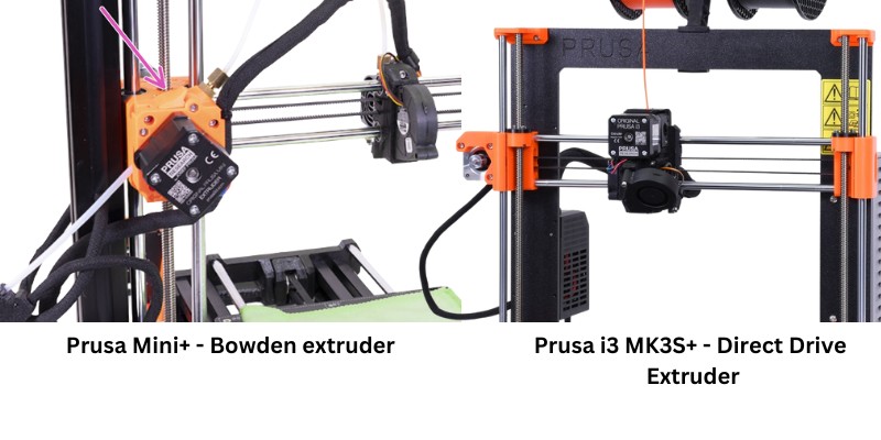 Prusa迷你+vs Prusa i3 MK3S+: Which is Best For You? - 3DSourced - 新万博b体育客户端